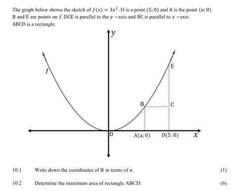 The graph below shows the sketch of f x 3 x2 | StudyX