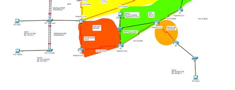 Solved Cant Redistribute Ospf And Bgp Cisco Community