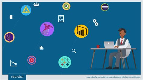 Ppt Comparing Power Bi And Msbi Power Bi Vs Msbi Business