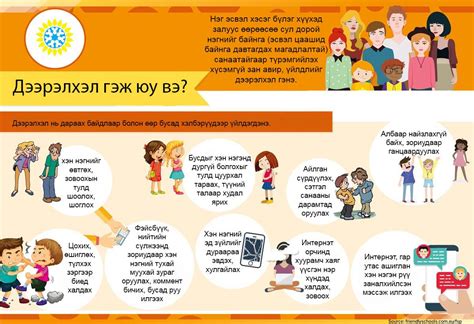 Дээрэлхэл гэж юу вэ Үе тэнгийн дээрэлхэл гэж юу вэ Aim