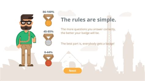 Design Elearning Course In Scorm Xapi Lts By Aymanezzaki Fiverr