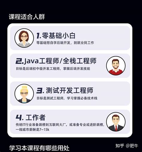 【java教程】14年教学积淀打造最全面的java教程，从入门到精通全都有 知乎