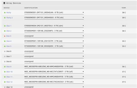 2 Drives In Array Are Changed The Disk Identification And Showing As Errors General Support