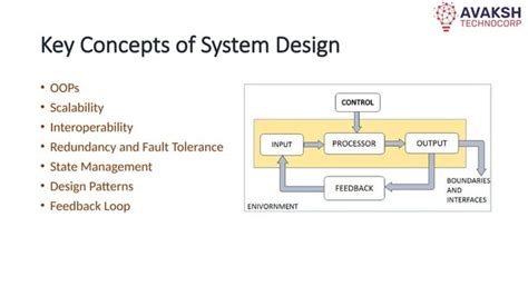 System Design Introduction Main Content Pptx