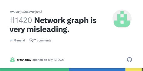 Network Graph Is Very Misleading · Zwave Js Zwave Js Ui · Discussion