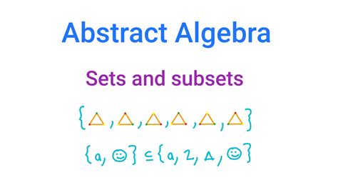 Abstract Algebra Sets And Subsets Youtube