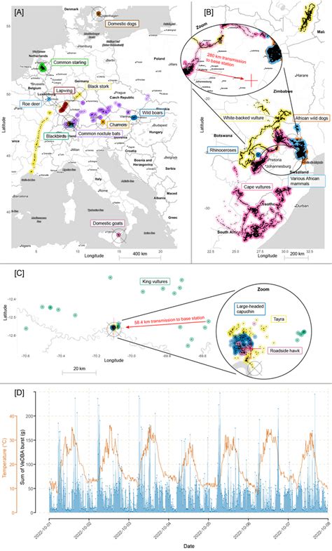 Remote Data Collection With Sigfox In Europe A Southern Africa