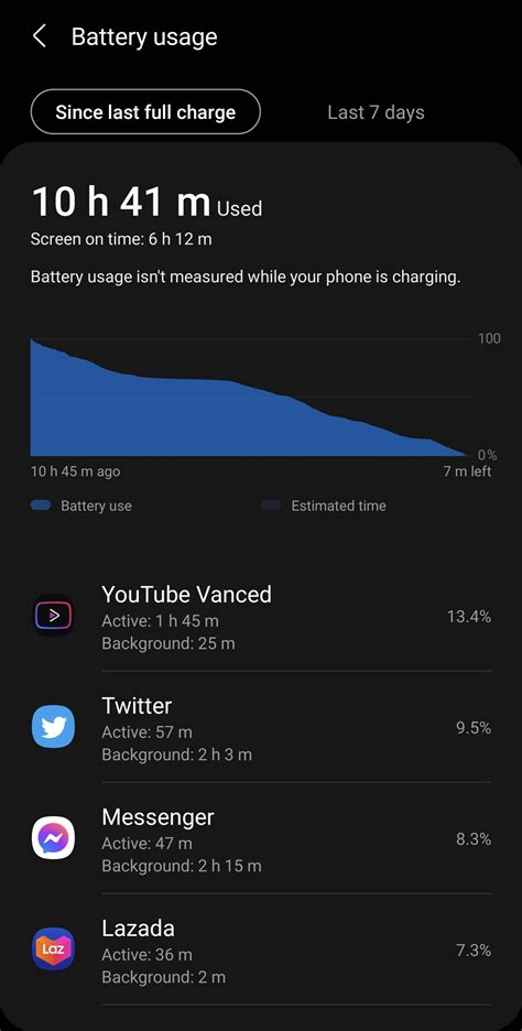 Improved Sot On One Ui 3 0 Galaxy S10 Exynos R Galaxys10