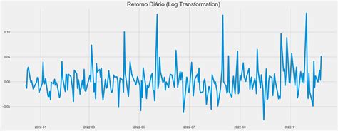 GitHub OdairDias Projeto Simmontecarlo Projeto Monte Carlo