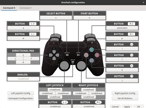 How To Play Playstation 2 Games On Linux With The Pcsx2 Emulator Linux Kamarada