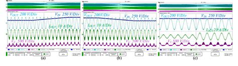 Figure 12 From A New Flying Capacitor Based Buckboost Converter For Dual Purpose Applications