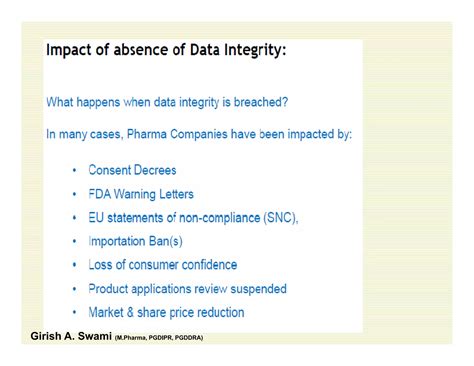 Pharma Data Integrity Pdf