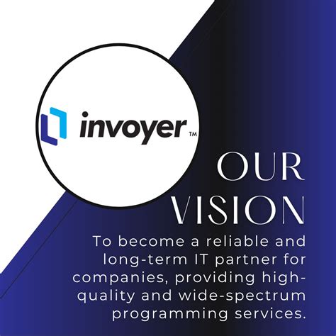 Invoyer On Linkedin Itpartner Programming Laravel Prestashop