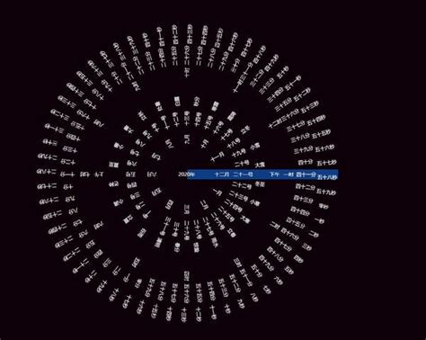 生日礼物告白七夕情人节 Htmlcss3js 实现炫酷3d相册 含背景音乐 知乎