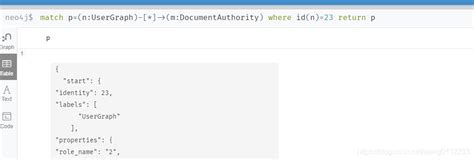 Neo4j 删除节点，删除节点和节点之间的关系，删除重复节点cannot Delete Node Because It Still