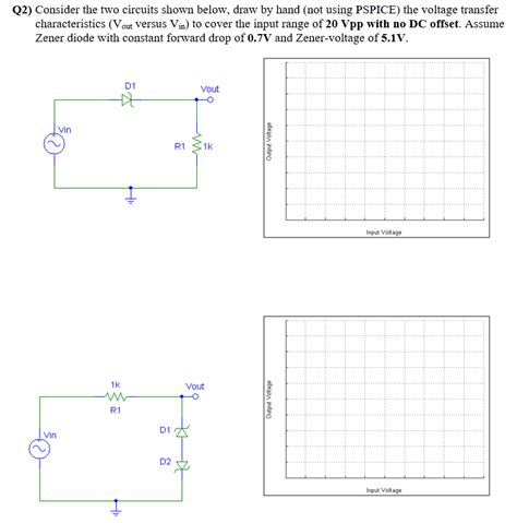 Solved Use PSPICE To Perform A Transient Analysis And DC Chegg Com