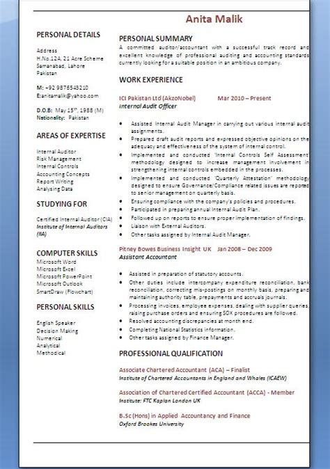 Personal Statement Examples CV