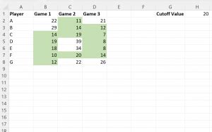 Excel Conditional Formatting If Cell Is Less Than Or Equal To Value