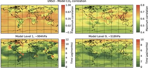 Spatial Lag Correlation And Time Lag Between El Niño Southern