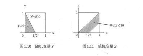 程序员的数学2 概率统计读书笔记（二） 概率的定义二：三元组 csdn博客
