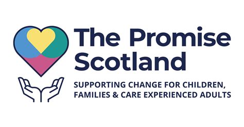 The Promise Progress Framework An Interactive Dashboard On Progress