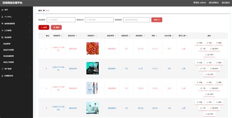 基于java在线商品交易平台设计实现 源码 lw 部署文档 讲解等 java交易网站源代码 csdn博客