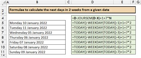 Calculate Any Day Of The Week Using These Excel Formulas