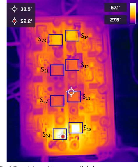 Figure 5 From Thermal Analysis Of Two Input Boost Converter Semantic