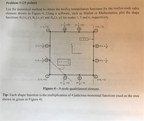 Use The Monomial Method To Obtain The Twelve Chegg