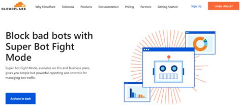 Ecommerce Security A Complete Guide To Protect Your Store