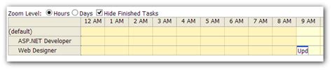 Project Management For ASP NET Open Source DayPilot Code