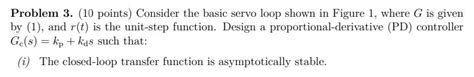 Figure 1 Basic Servo Loopproblem 3 10 Points