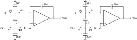 Simplified Circuit Diagrams Of S C Integrators Left Non Inverting S C Download Scientific