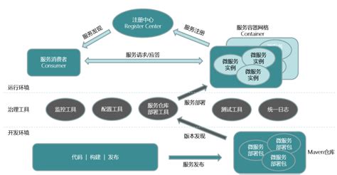 开源赋能 普惠未来｜ubsice诚邀您参与2023开放原子全球开源峰会 公益频道 央视网