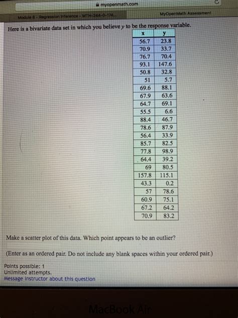 solved myopenmath assessment module