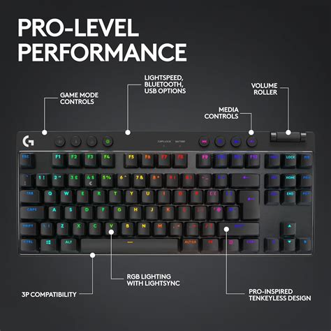 قیمت کیبورد بی سیم گیمینگ لاجیتک Logitech G PRO X TKL LIGHTSPEED آرس سیستم
