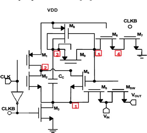Figure 1 From A 10 Bit 50 Mss 119μw Sar Adc With Cm Biased Capacitor