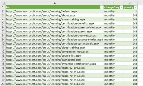 How To Import Xml Data From Web To Excel Excelgraduate