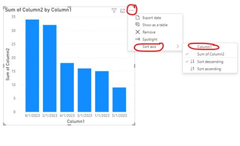 Solved Lookup Between Two Dates Microsoft Fabric Community