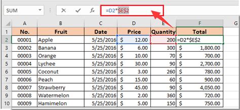 Incredible Excel Insert Text And Formula In Same Cell References