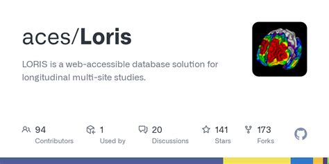 issues · aces loris · github