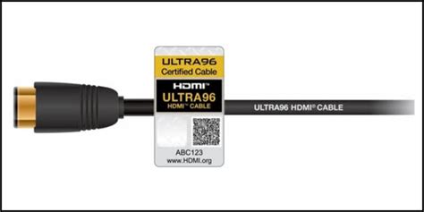 Hdmi 2 2 Specification Adds 96gbps Bandwidth 12k Support And New Ultra96 Cable Rave [pubs]