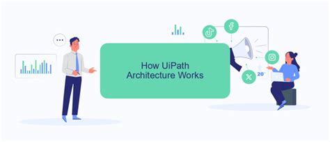 What Is The Architecture Of Uipath Savemyleads