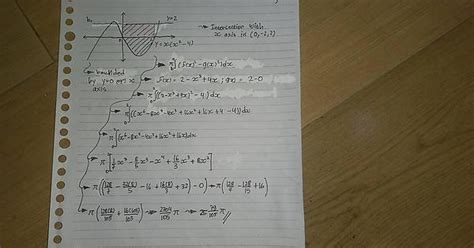 Solution Album On Imgur