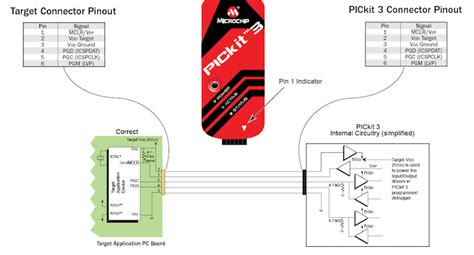 How To Get Started With Pic Microcontrollers Pic Maker Pro