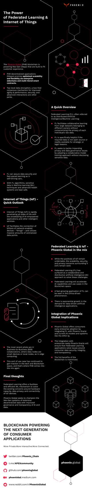 The Power Of Federated Learning And Internet Of Things Pdf Internet Computing