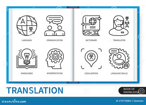 Translation Infographics Linear Icons Collection Stock Illustration Illustration Of Dictionary