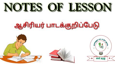 6 7 Std Science Term 1 Science Notes Of Lesson All Unit June To