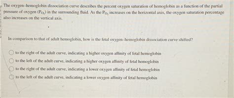 Solved The Oxygen Hemoglobin Dissociation Curve Describes