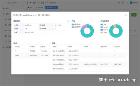 堪称一站式管理平台，同时支持linux、mysql、redis、mongodb可视化管理！ 知乎